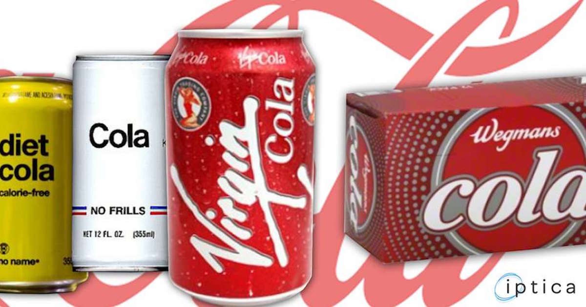 Copyright Protect Recipe ‐ Iptica